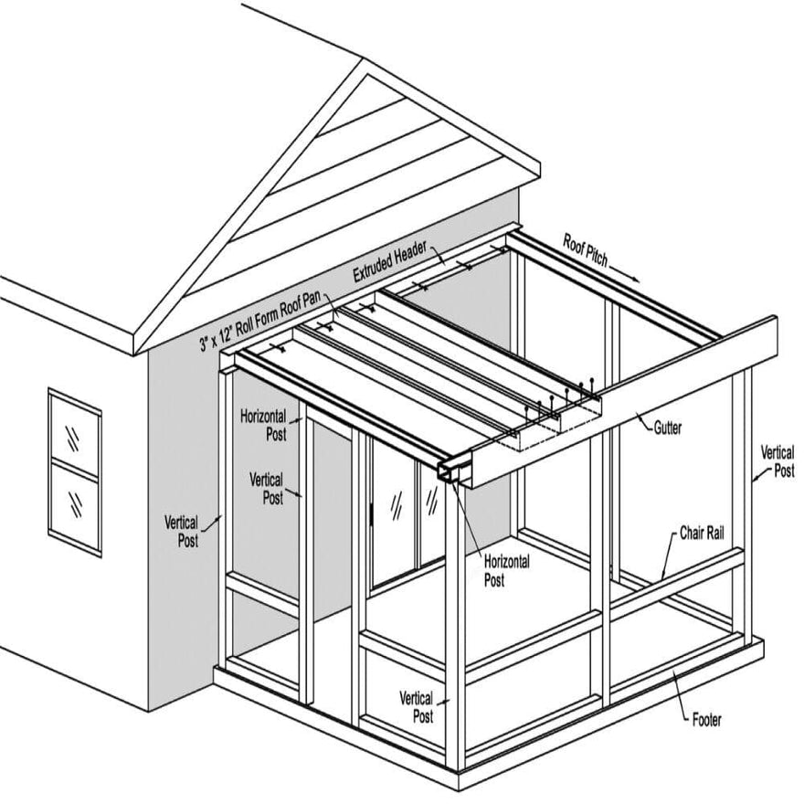 3” Standard Roof Pan.024 | U-Build-It Aluminum Centers